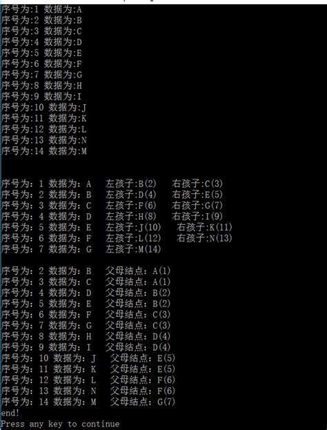 二叉树的基本操作 二叉树的基本运算 分数 全屏浏览 切换布局 作者 qqyang 单位 浙大宁波理工 CSDN博客