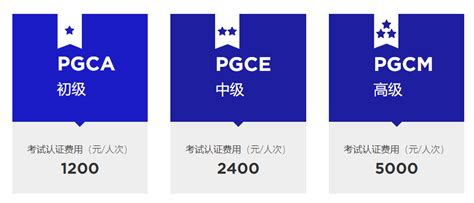 中国postgresql认证“考核说明与认证大纲 ” 墨天轮 中国postgresql认证“考核说明与认证大纲 ” 墨天轮