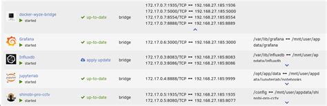 Shinobi Faling To Connect To Localhost R Shinobicctv