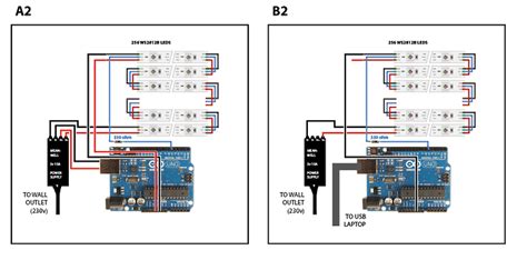 How To Control Ws2812b Individually Addressable Leds Using 60 Off