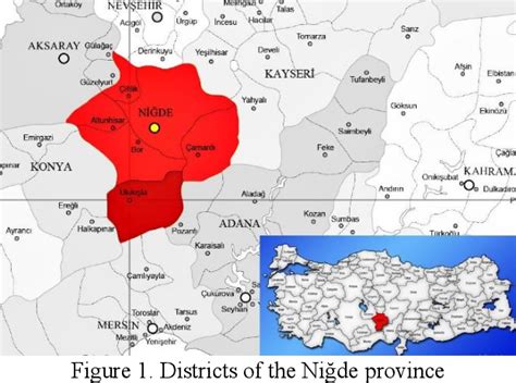 Figure 1 From Examination Of Structural Characteristics And Biosecurity Of Sheep Farms In Niğde
