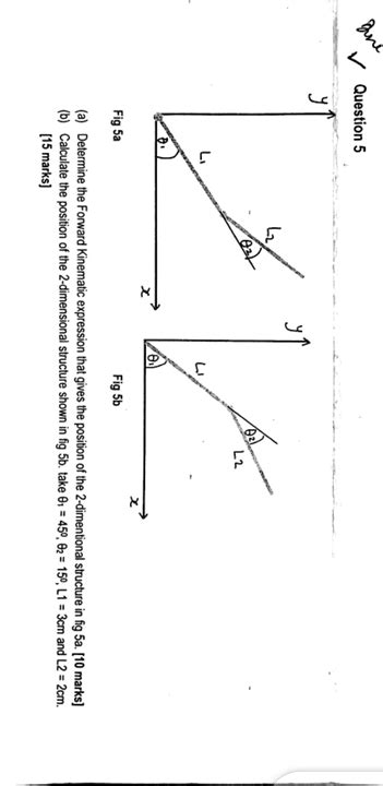 solved a determine the forward kinematic expression that