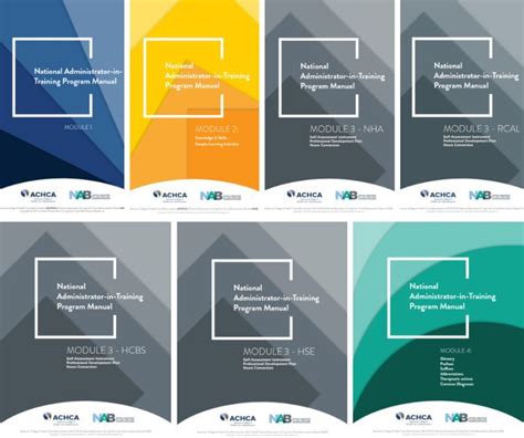 AIT Program Manual NAB