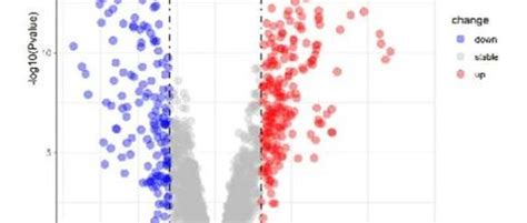 Biopython的安装和基本使用 知乎