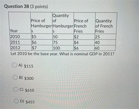Solved Question 30 3 Points Imagine An Economy In Which
