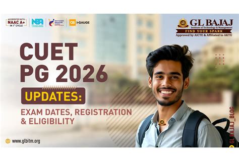 Cuet Pg 2026 Notification Exam Dates Syllabus And Application Process