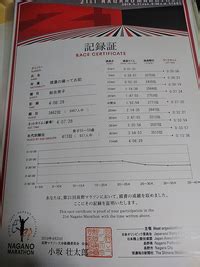 みすず刈る信濃の撮ってお記 マラソンレース記トレーニング