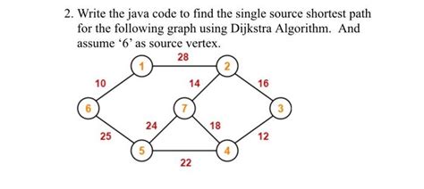 Solved 2 Write The Java Code To Find The Single Source