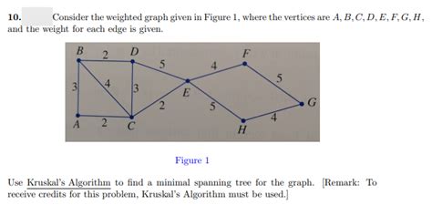 Solved Consider The Weighted Graph Given In Figure Chegg