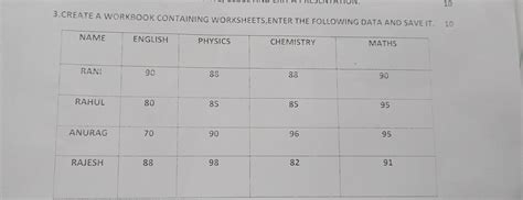 3 Create A Workbook Containing Worksheets Enter The Following Data And