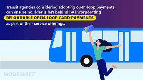 Open Loop Vs Closed Loop Which One Is Better For Public Transit