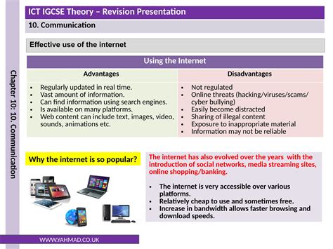 Igcse Ict 0417 Chp 10 Communication Pptx Email Internet