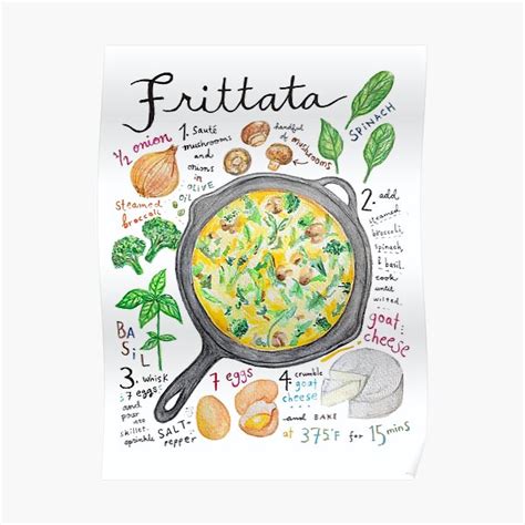 frittata recipe art poster for sale by millashin redbubble
