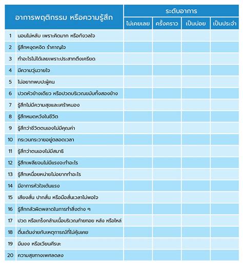 นอนไม่หลับ หลับยาก Health 2 Click