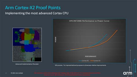 Arm Cortex X2超大核心发布：纯粹64位、机器学习性能翻番 Armcpu处理器armv9cortex X2 ——快科技驱动之