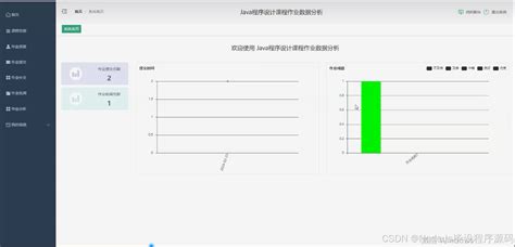 2025毕设springbootjava程序设计课程作业数据分析源码论文 Csdn博客