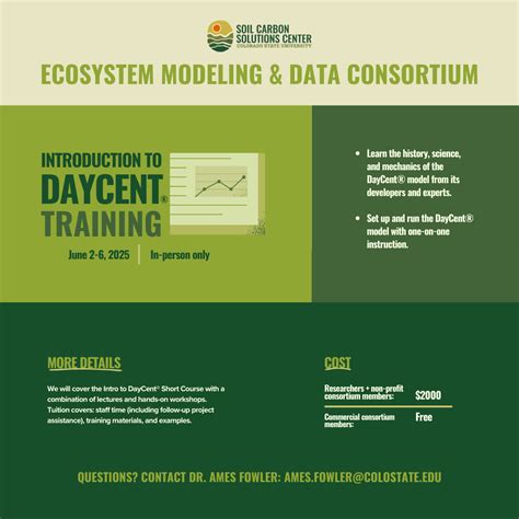 Save The Date Daycent Training June 2025 — Soil Carbon Solutions Center