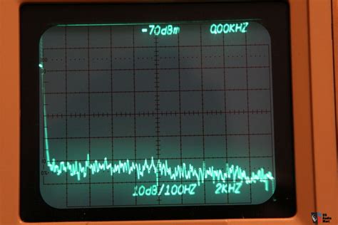 Tektronix 7l5 Spectrum Analyzer And 7613 Storage Mainframe Combination For Sale Us Audio Mart