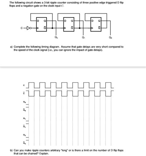 Solved The Following Circuit Shows A Bit Ripple Counter Chegg