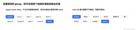 Vue3拖拽插件（vuedraggablenext） 阿里云开发者社区
