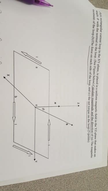 solved a rectangular current loop in the xy plane is