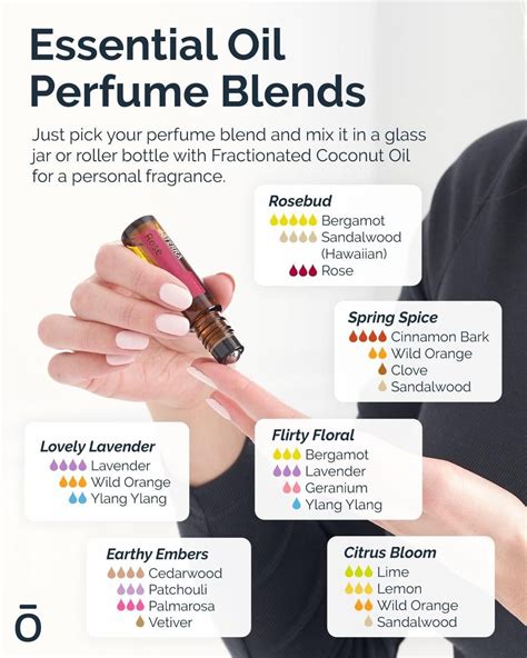 Diy Roll On Perfume Recipe Artofit
