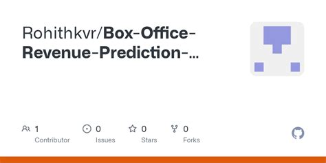 Box Office Revenue Prediction Using Linear Regression In Mlboxipynb