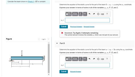Solved Consider The Beam Shown In Figure 1 EI Is Chegg Com