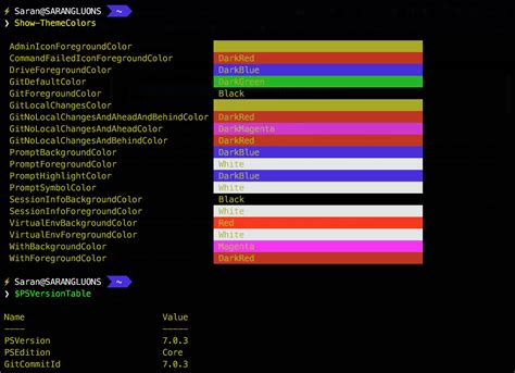 Cmder Text Color · Issue 129 · Jandedobbeleeroh My Posh2 · Github