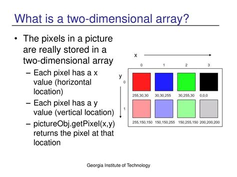 Two Dimensional Arrays And Nested Loops Part 1 Ppt Download