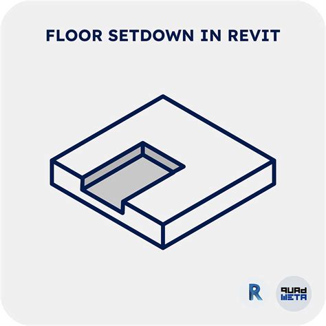 How To Create A Floor Setdown In Revit