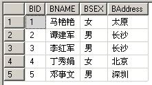 SQL中EXISTS的用法 Access软件网