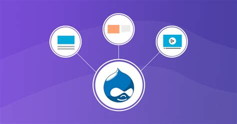 How To Use ‘views Module In Drupal 7
