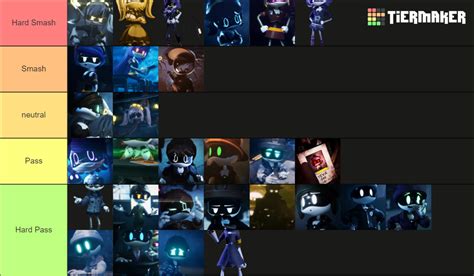 Smash Or Pass Murder Drones Tier List Community Rankings Tiermaker