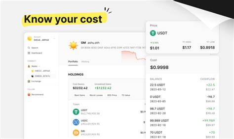 Mest Tool Information And Alternatives Foundr Ai