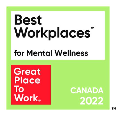 Sql Queries In Azure Cosmos Db Part 1