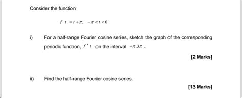Solved Consider The Function F T T Chegg