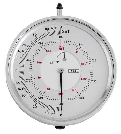 Cast Iron Hardness Tester Rockwell Dial Gauge For Measurement At 3200 Piece In Mumbai