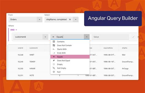 Professional Developer Toolkit For Ui Controls Data Visualization Infragistics