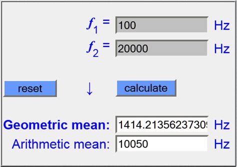 Custom Pcb For Diy Electronics Simulation Of 8 Band Parametric Equalizer