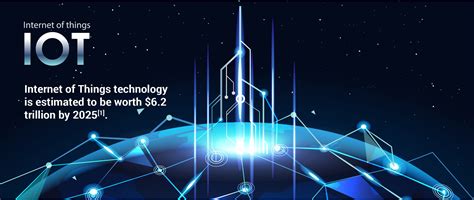 Impacts Of Industrial Iot Achieve Faster Insight Improve Enterprise Asset Management Drive