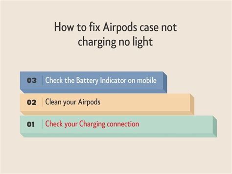 Fix AirPods Case Not Charging No Light Verified 2024