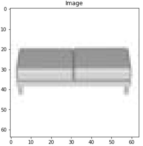 Python Resizing A Numpy Array To 224x224 For Vgg16 Model Stack Overflow