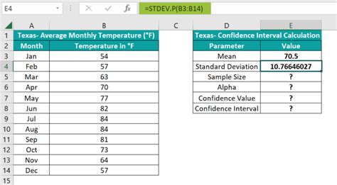 Confidence Interval In Excel Formula Examples How To Calculate
