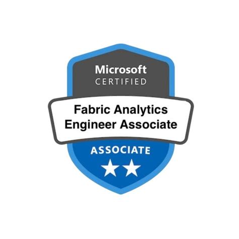 Saad A K On Linkedin Microsoftcertified Dataanalytics Microsoftfabric Fabricanalytics…