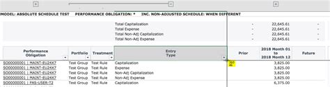 column width and column rect showing different size for same column cell spreadjs spreadjs