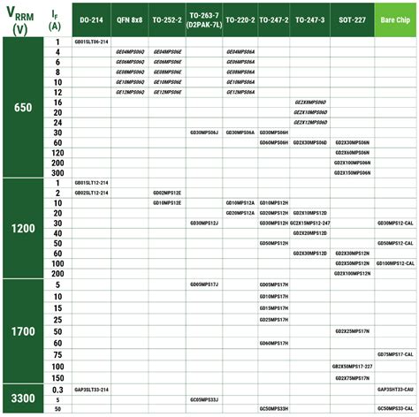 Sic Mega Page Draft Navitas