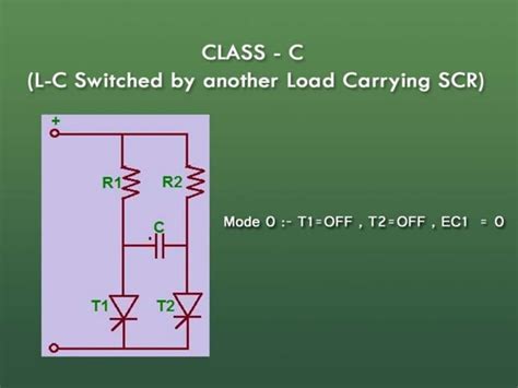 Class C And Class D Commutation Ppt