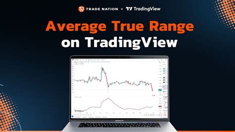 Average True Range On Tradingview Youtube