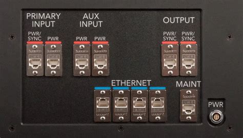 Transformational Security Llc